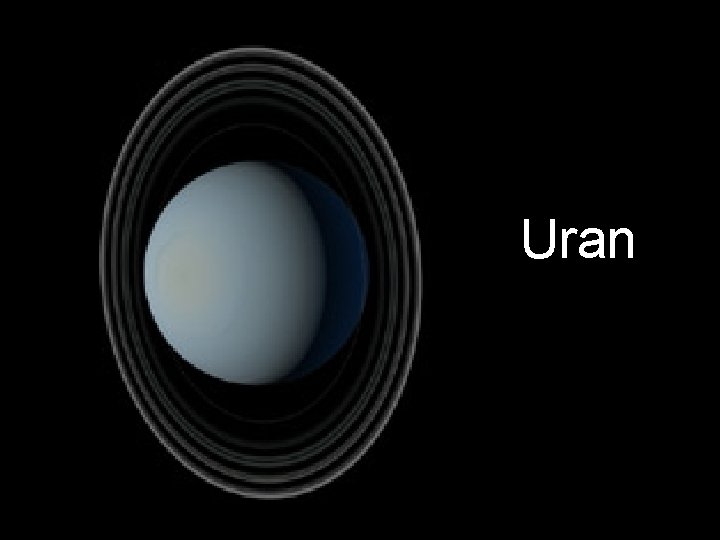 Planety Ukadu Sonecznego Natalia Pawenda Marta uczak Magdalena