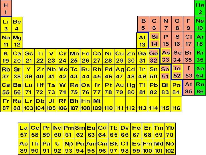 Bellringer 6 l 1 What is matter l
