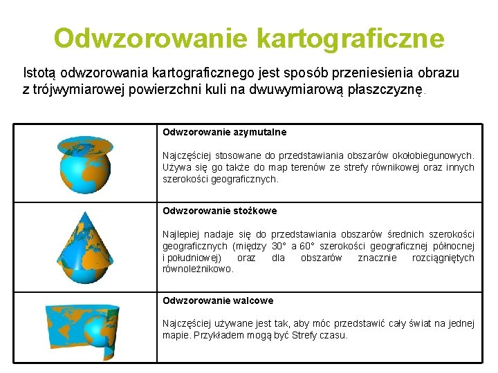 3 listopada 2010 Mapa uoglniony obraz powierzchni Ziemi