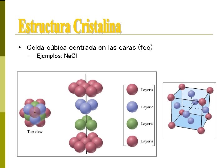Representar cristalinos grficamente al menos tres sistemas Reconocer