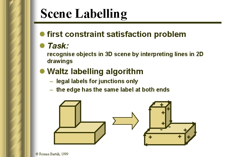 Constraint Programming What is behind Roman Bartk Charles