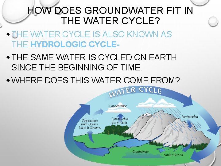 GROUNDWATER AND SURFACE WATER IN A WATERSHED HUMAN