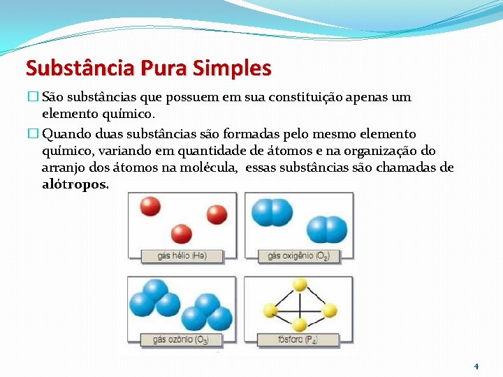 O conceito de substncia tomos molculas substncias simples