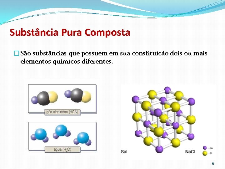 O conceito de substncia tomos molculas substncias simples