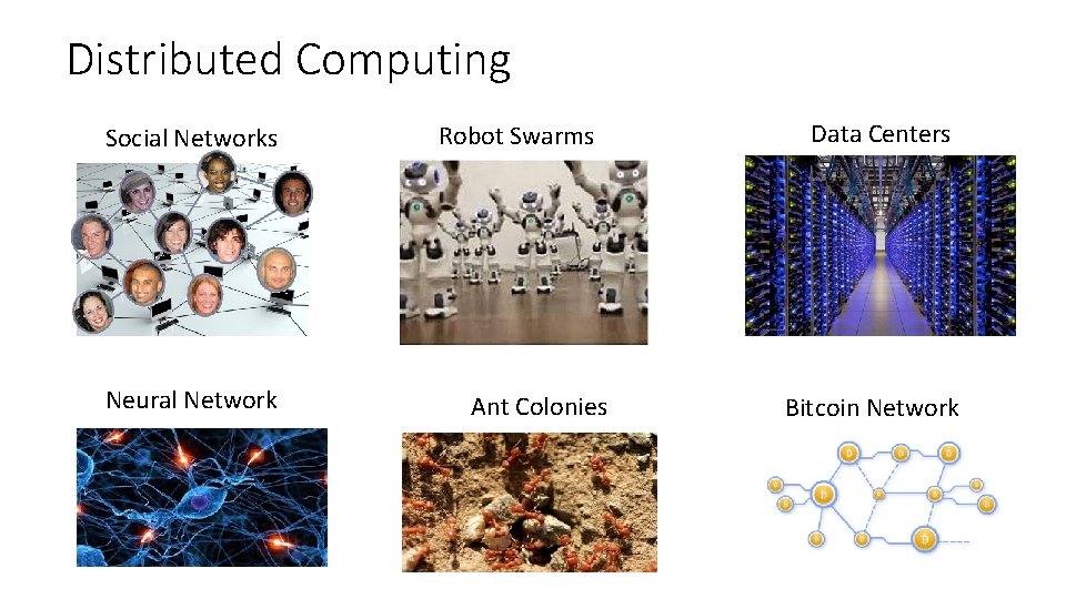 Distributed Computing Made Secure A New Cycle Cover