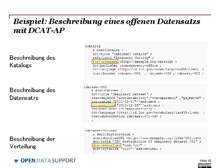 Trainingsmodul 1 4 Einfhrung in das Metadaten Management