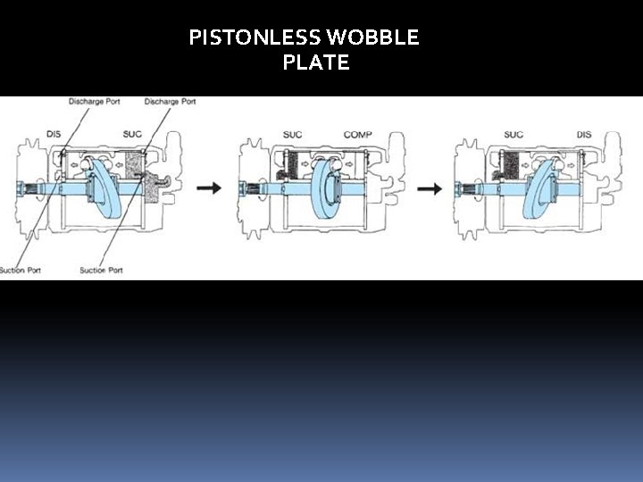 INTRODUCTION TWO BASIC TYPES THERMAL EXPANSION VALVE old