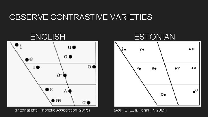 Phonetics Phonology Do Vowels Matter M ce WHAT