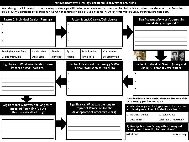 How important was Flemings accidental discovery of penicillin