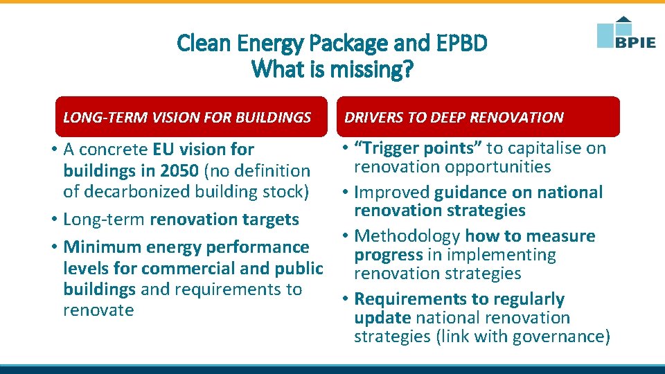 Clean Energy Package why buildings matter Mariangiola Fabbri