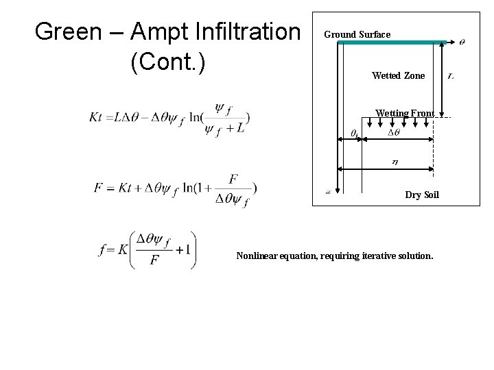 Infiltration Reading AH Sec 4 3 to 4
