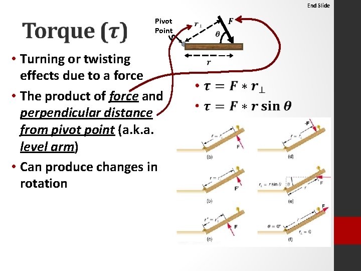 Torque Equilibrium AP Physics End Slide Pivot Point