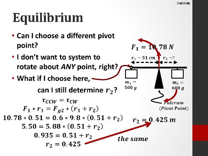 Torque Equilibrium AP Physics End Slide Pivot Point