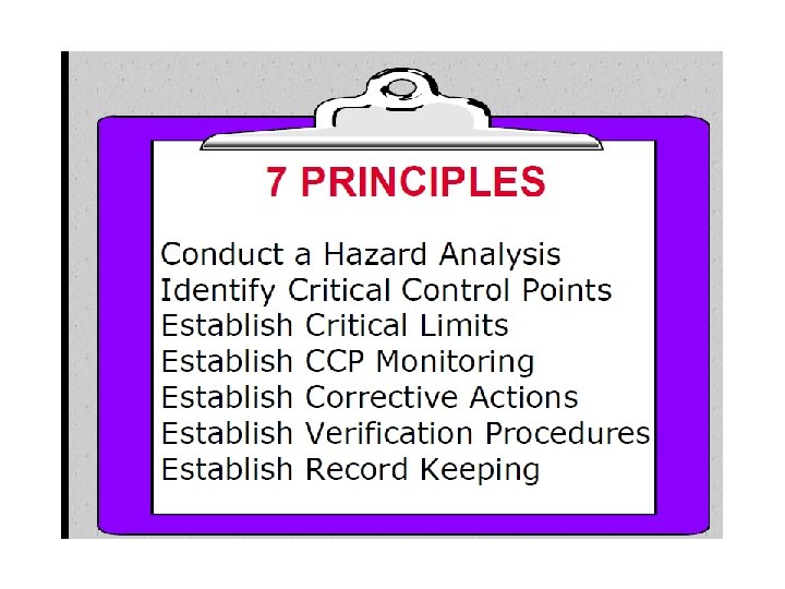 Introduction to HACCP Hazards Analysis Critical Control Point
