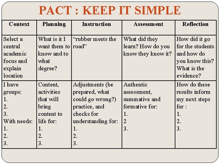 Performance Assessment for California Teachers PACT Stanford University