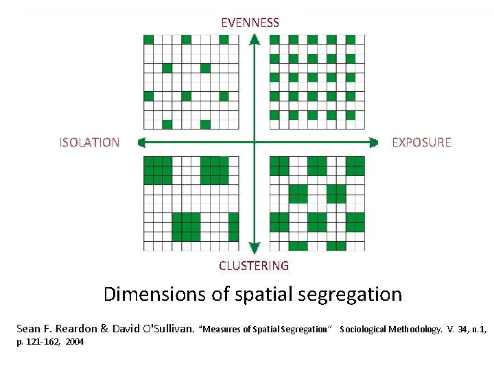 Urbanisation and spatial inequalities in health in Brazil