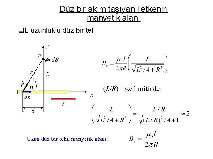 Manyetik alan kaynaklar Hareketli bir ykn manyetik alan