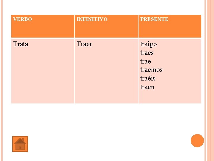 Pablo Neruda FLAMENCO LA VIDA DE PABLO NERUDA