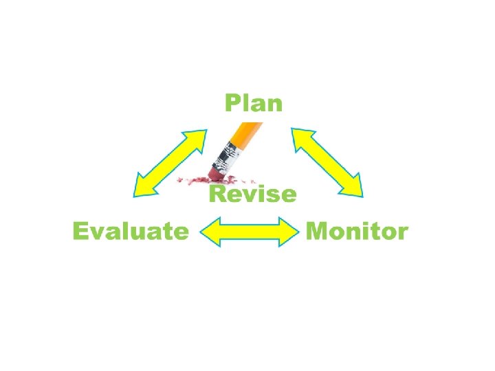 Teaching Learning To the Glory of God Observations