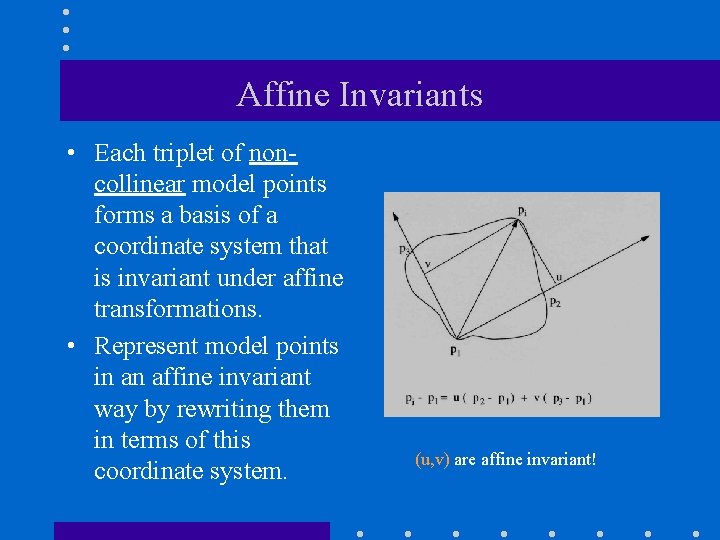 Object Recognition Using Geometric Hashing CS 773 C