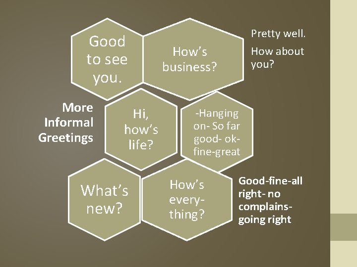 Greetings 1 Hello Mr Mrs Miss How are