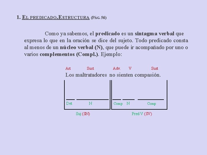 Unidad 4 Estudio de la lengua El predicado