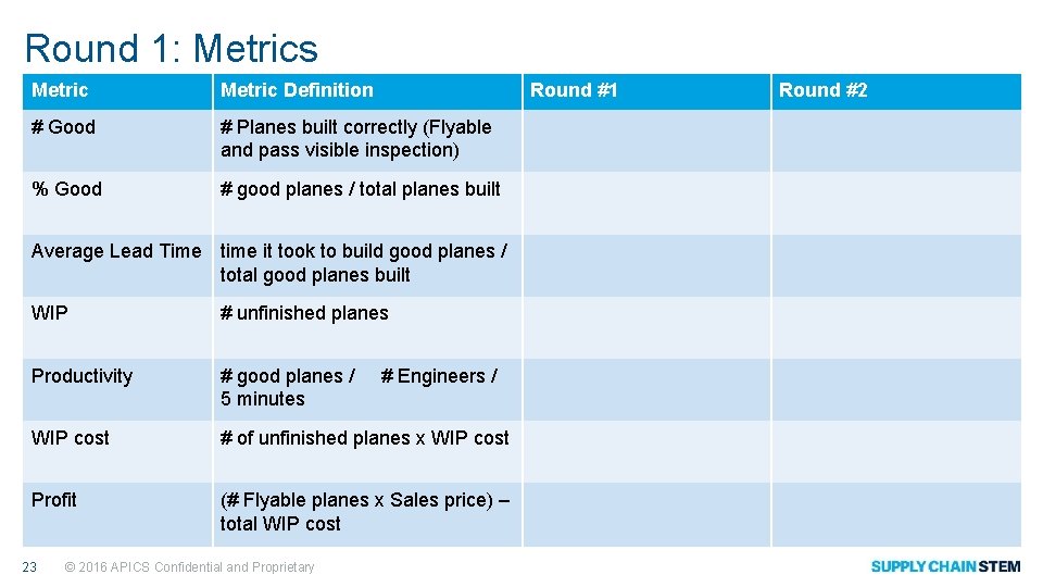 Lean Paper Airplane Game Grades 6 8 APICS