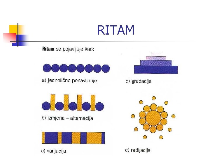 LIKOVNA TERMINOLOGIJA Jarmila Narana prof def i nastavnica