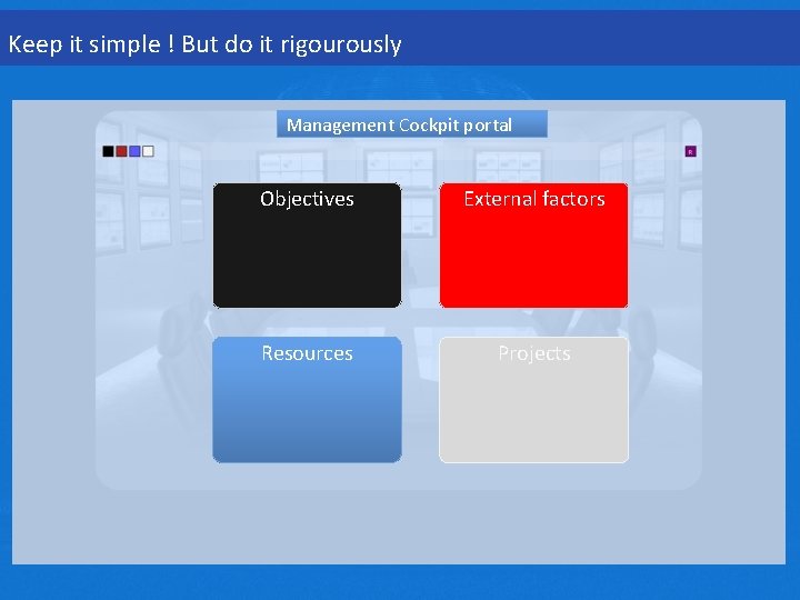 CERN The Angels Demons of KPIs James Purvis