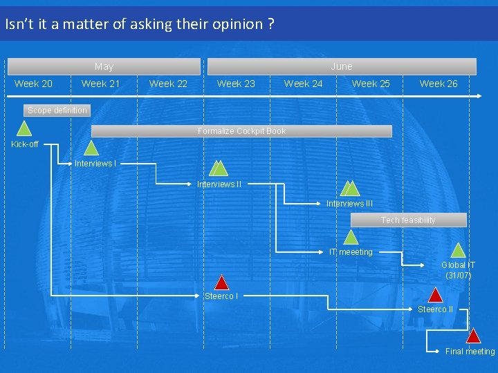 CERN The Angels Demons of KPIs James Purvis