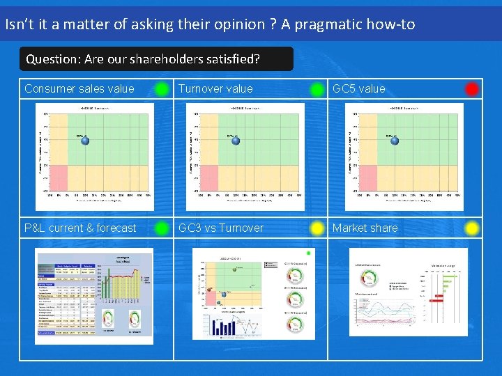 CERN The Angels Demons of KPIs James Purvis