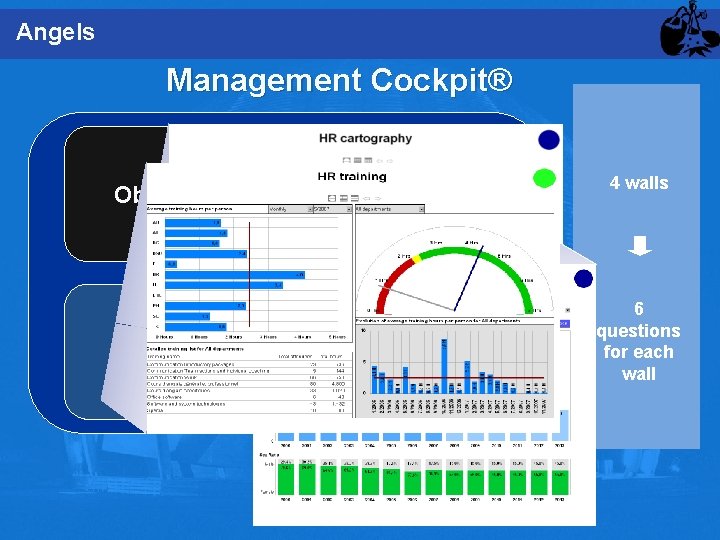 CERN The Angels Demons of KPIs James Purvis