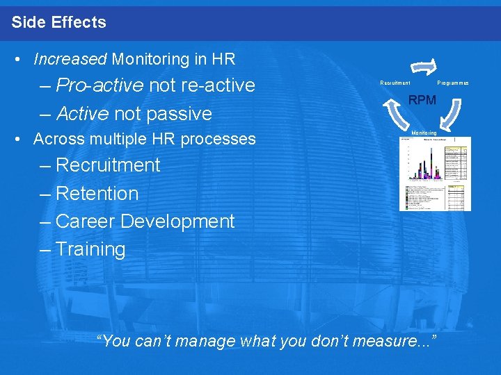 CERN The Angels Demons of KPIs James Purvis