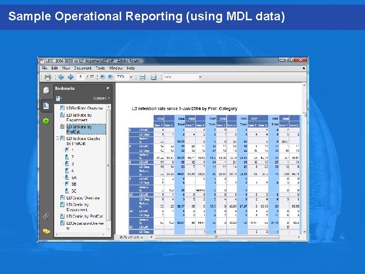 CERN The Angels Demons of KPIs James Purvis