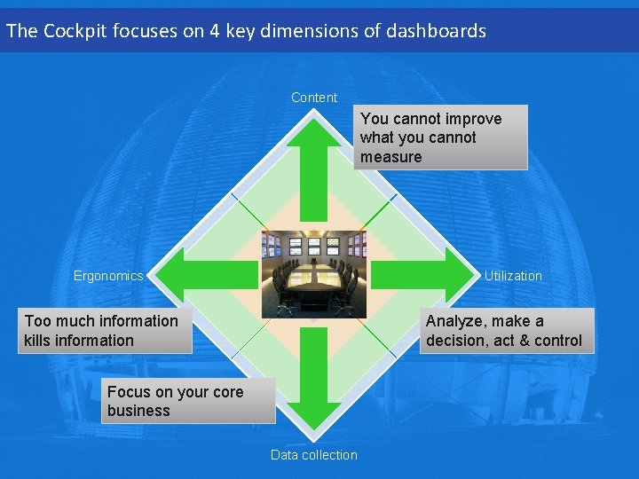 CERN The Angels Demons of KPIs James Purvis