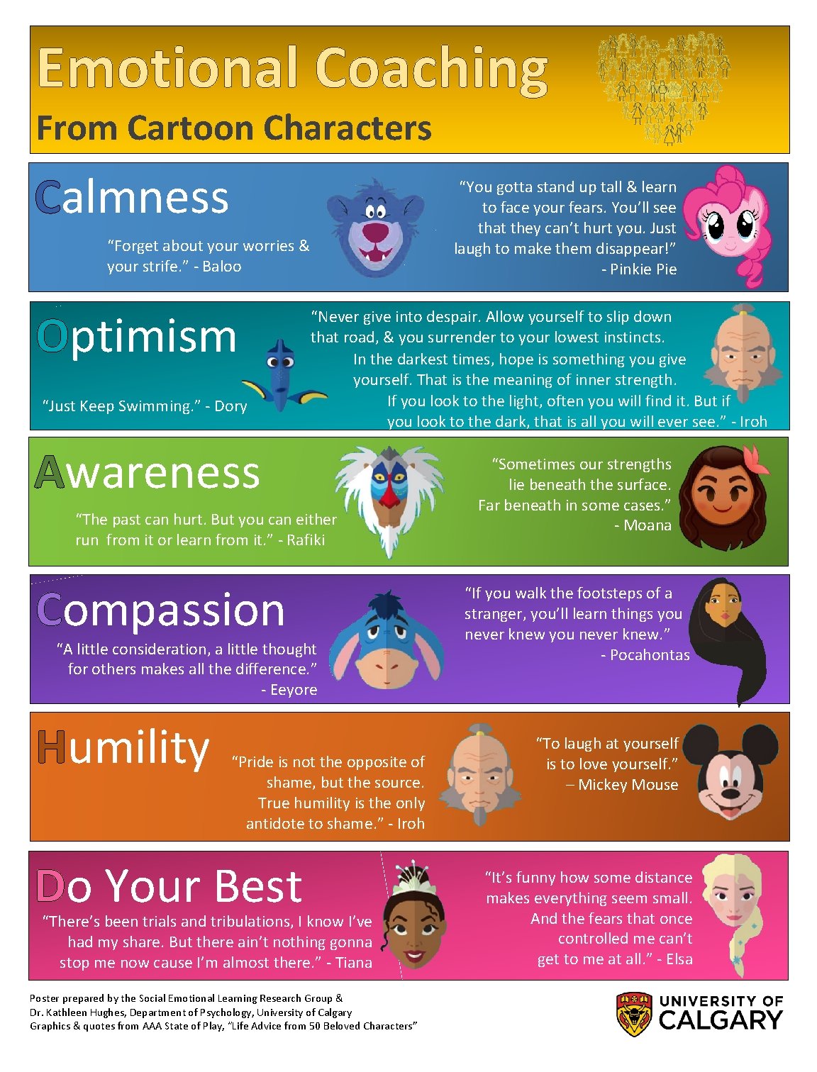 Emotional Coaching From Cartoon Characters Calmness You gotta