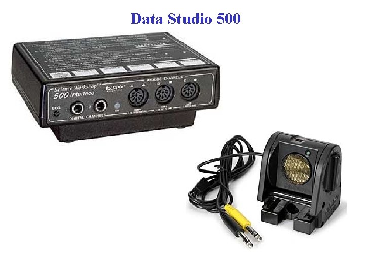 Physical Manifestations of Periodic Functions Matthew Koss College