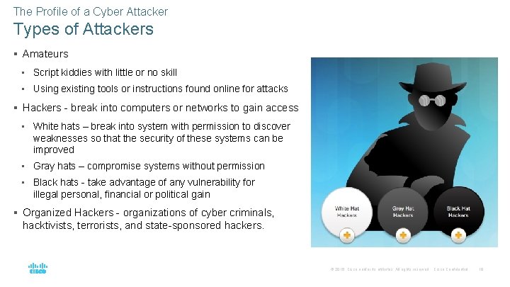 Chapter 1 The Need for Cybersecurity Instructor Materials