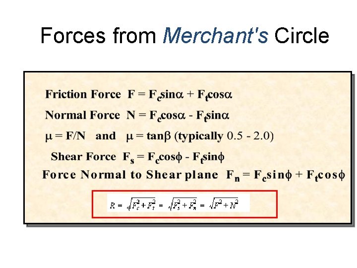 MECHANICS OF METAL CUTTING feed force Radial force