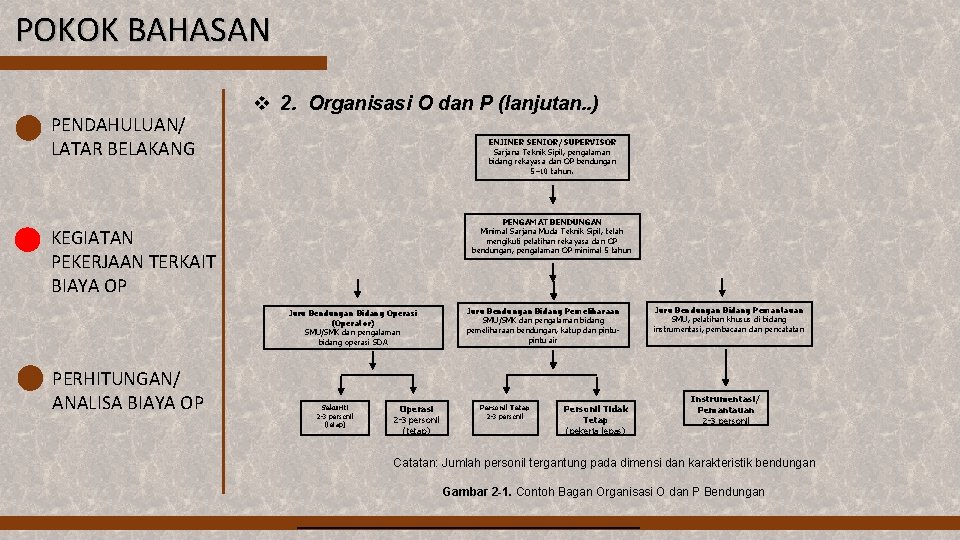 PENYUSUNAN RENCANA ANGGARAN BIAYA RAB OPERASI DAN PEMELIHARAAN