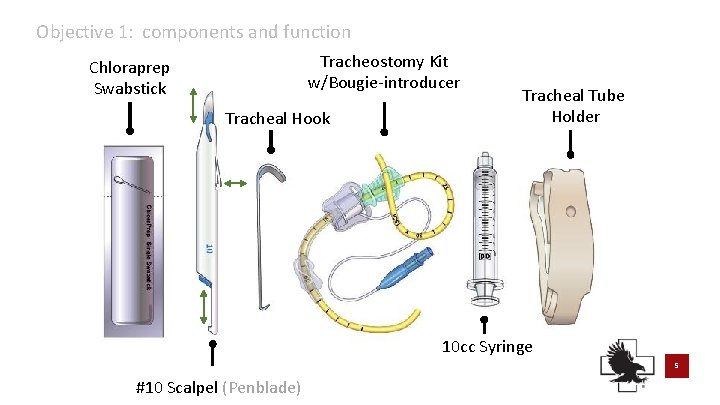 BACPack Surgical Airway Management B A CPack Bougie