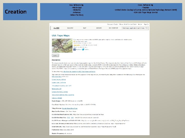 Choctaw Treaties A GIS Approach Ryan L Spring