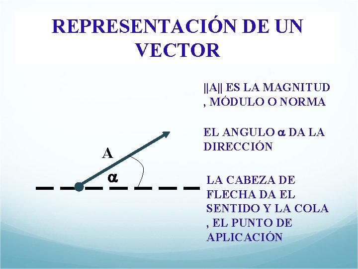 Vectores y Escalares Existen cantidades fsicas quedan totalmente