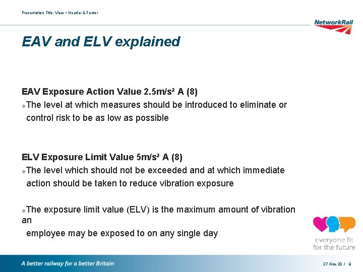 Presentation Title View Header Footer Hand Arm Vibration