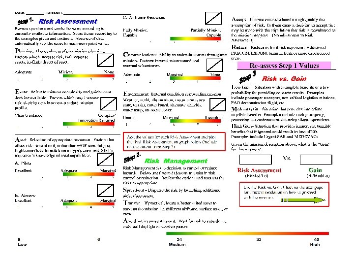 OPERATIONAL RISK MANAGEMENT ORM OBJECTIVES Describe what ORM