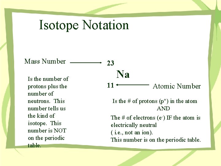 Ions An atom that carries an electrical charge