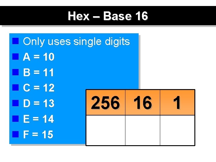 Number Systems Chapter 3 n Binary n Sign