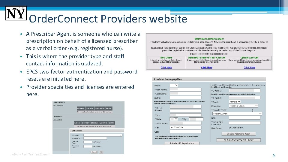 Overview of my Evolv e MAR and Order