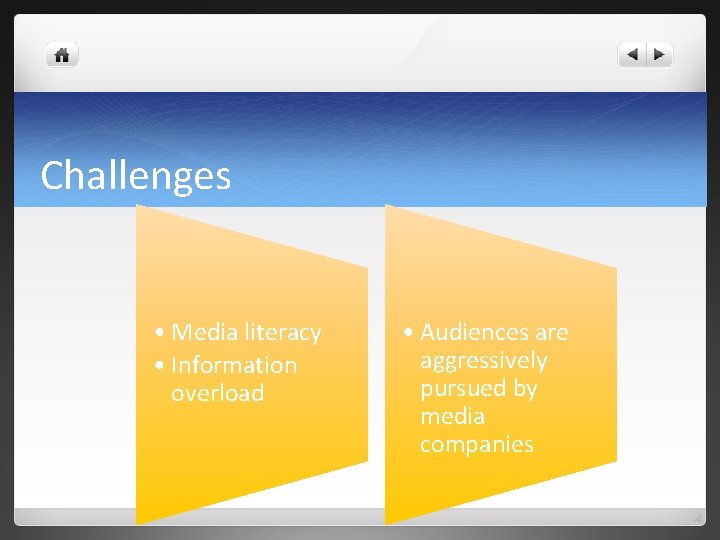 Media Convergence challenges opportunities Internet Television Gaming ...