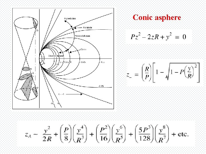 Chap 1 Introduction 1 1 General Concept of